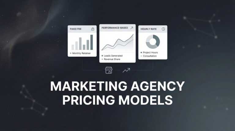 Marketing Agency Pricing Models: Complete Guide 2026