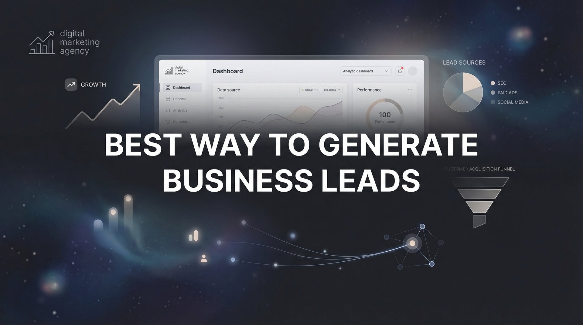 Best Way To Generate Business Leads That Convert Fast