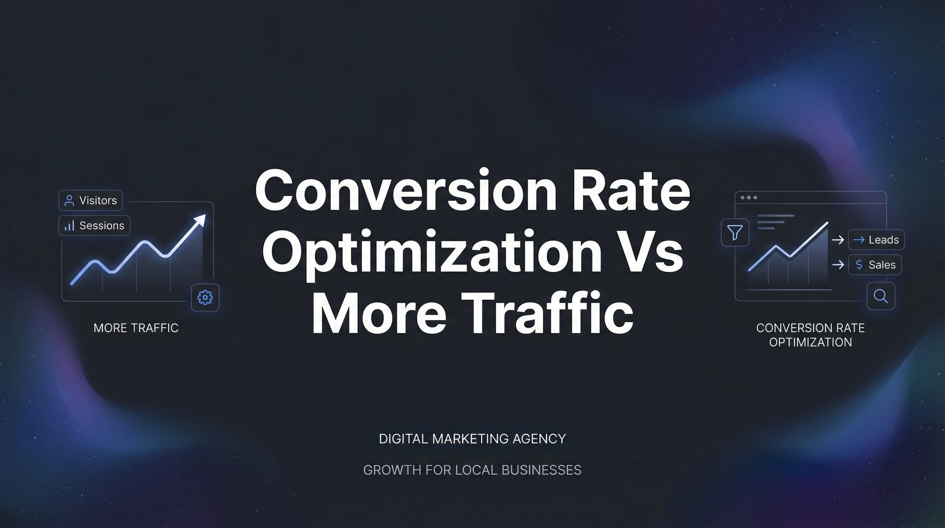 Conversion Rate Optimization Vs More Traffic Guide