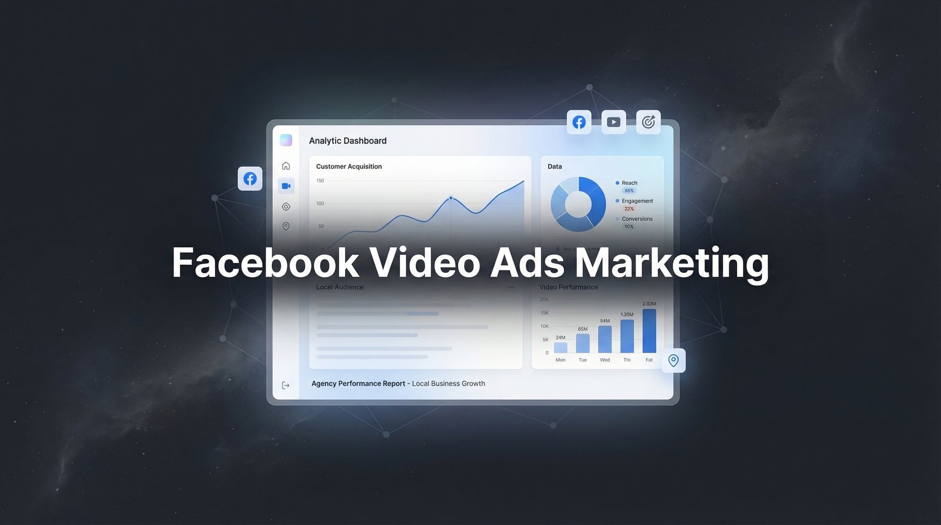 Facebook Video Ads Marketing: Complete Conversion Guide
