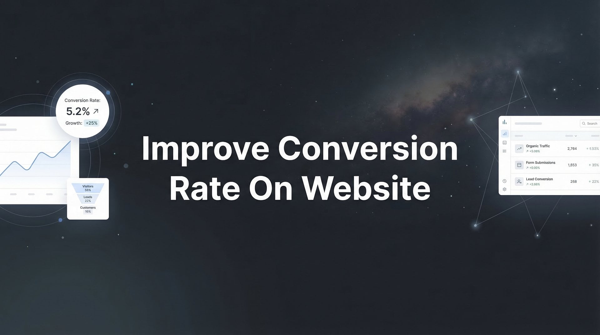 Improve Conversion Rate On Website: 7 Proven Steps