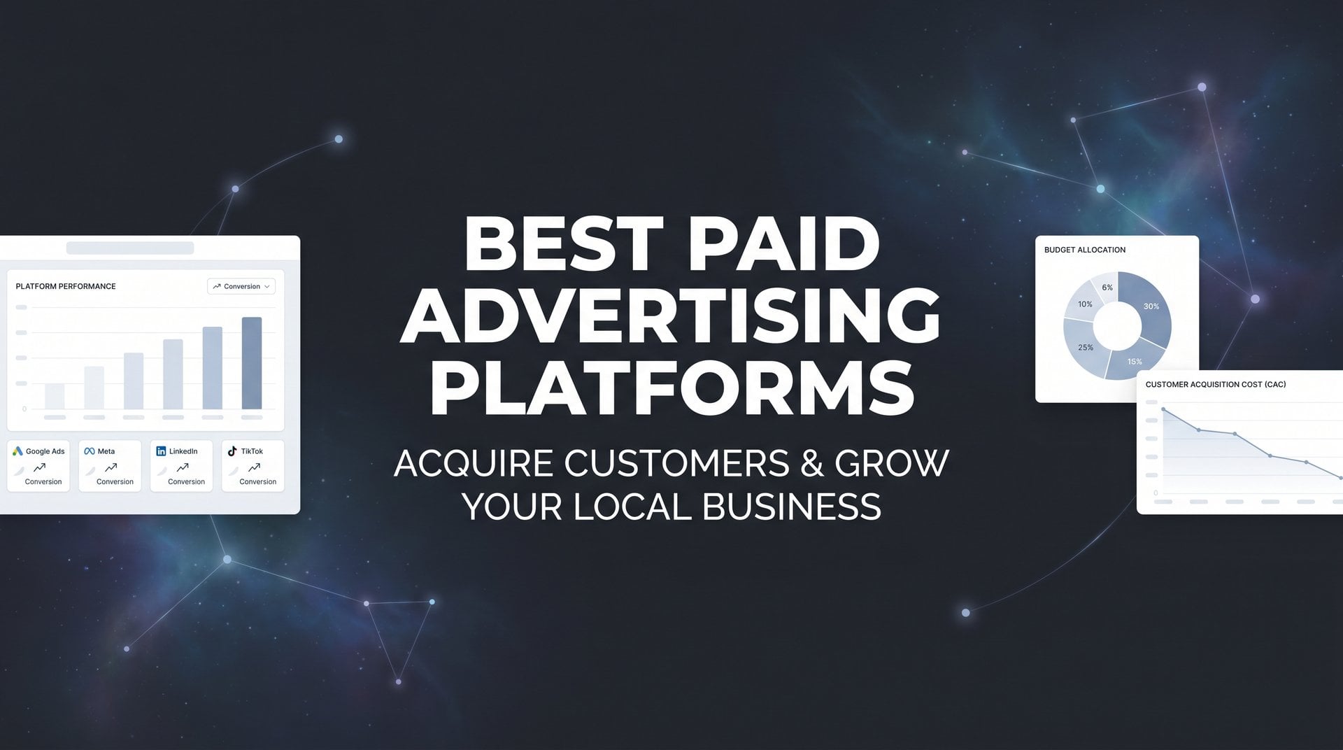 Best Paid Advertising Platforms: Complete 2026 Guide