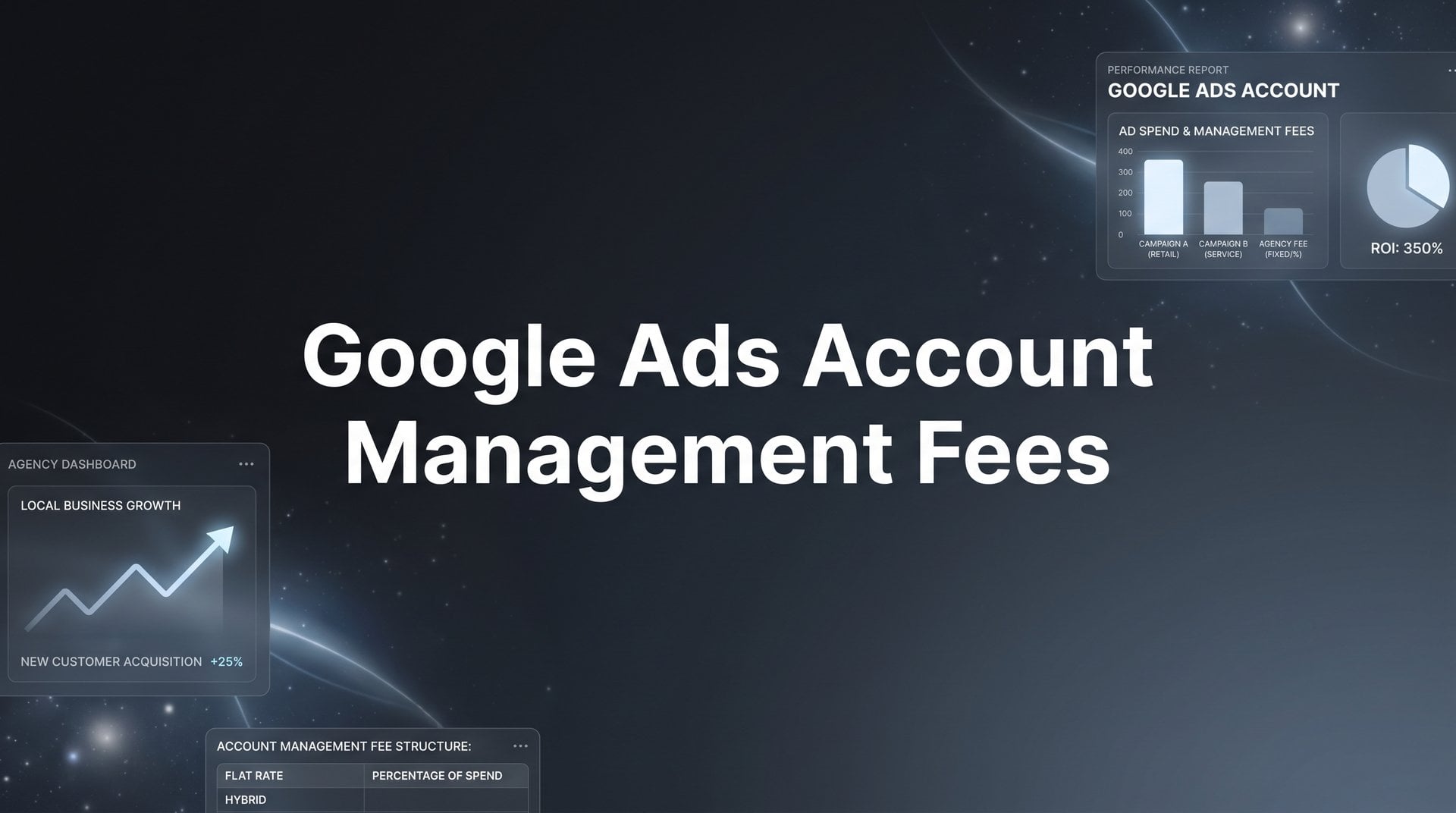 Google Ads Account Management Fees: Complete Guide