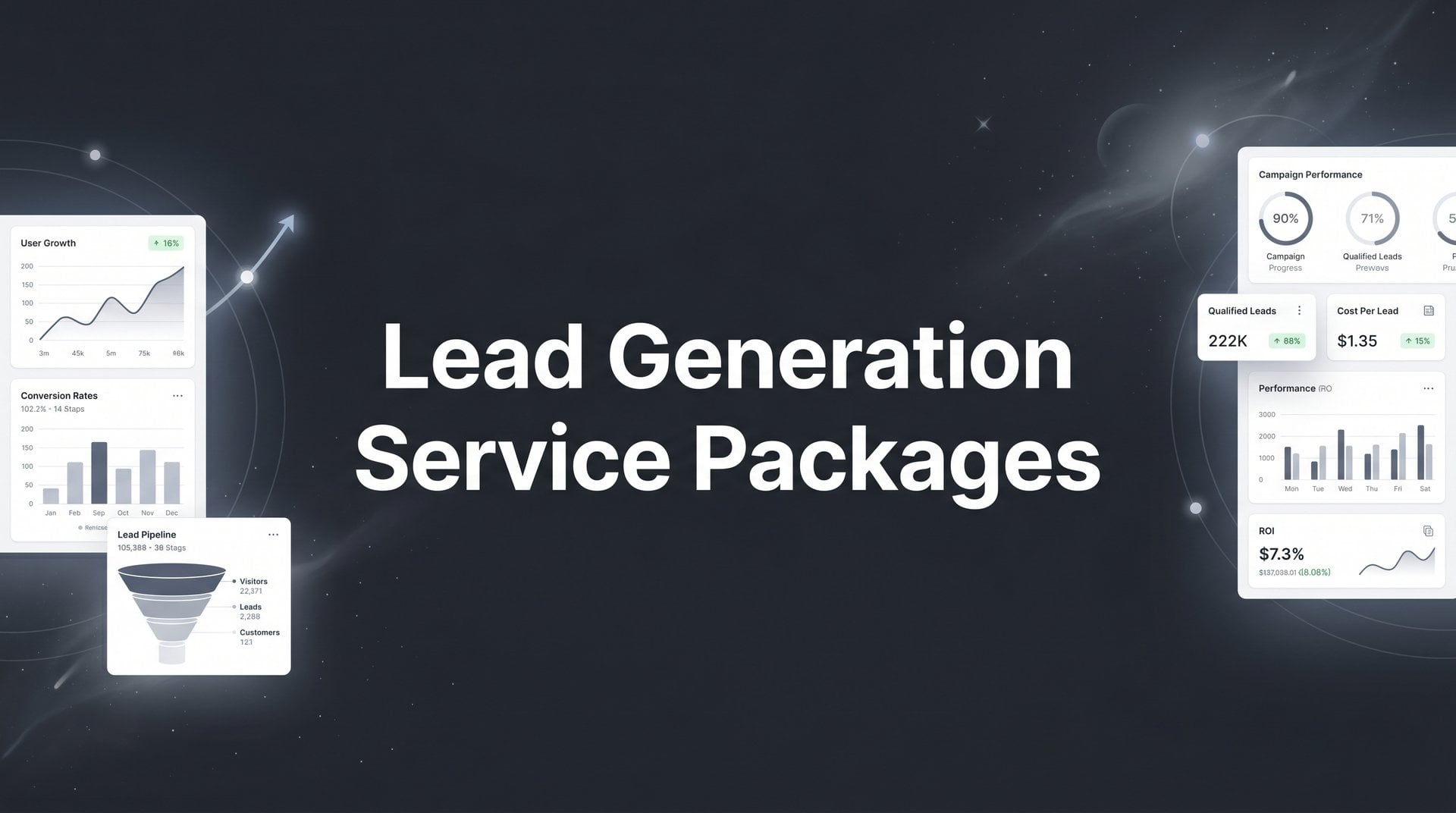 Best Lead Generation Service Packages for Local Businesses